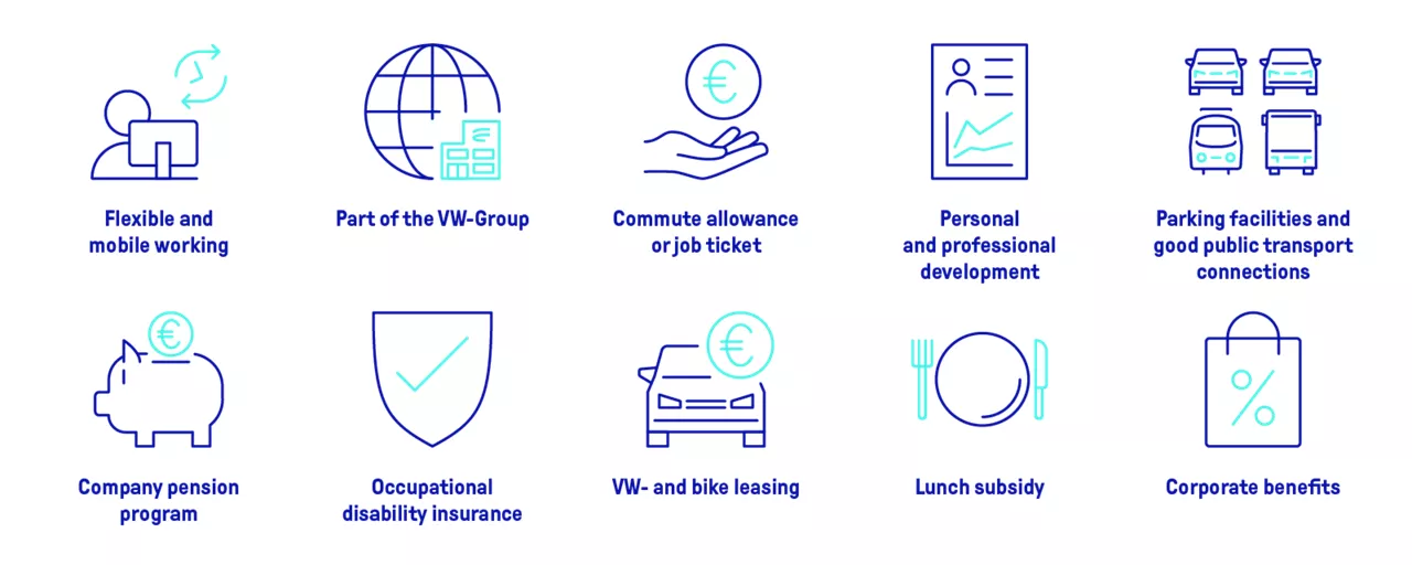 Career – Advancing. Moving forward.